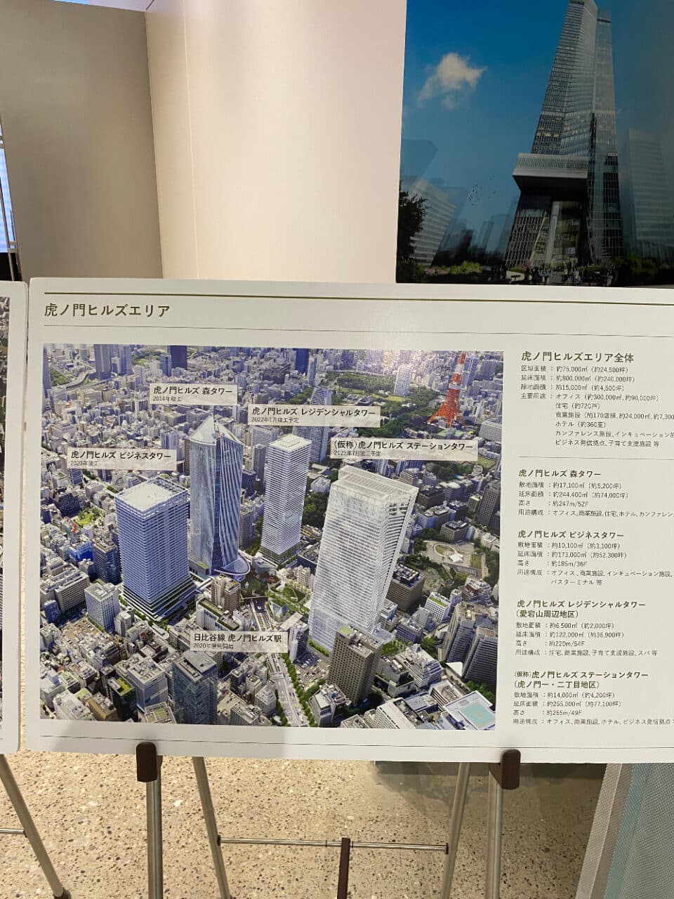 Mori Building Urban Lab – Driving Tokyo’s Innovation Towards a More ...