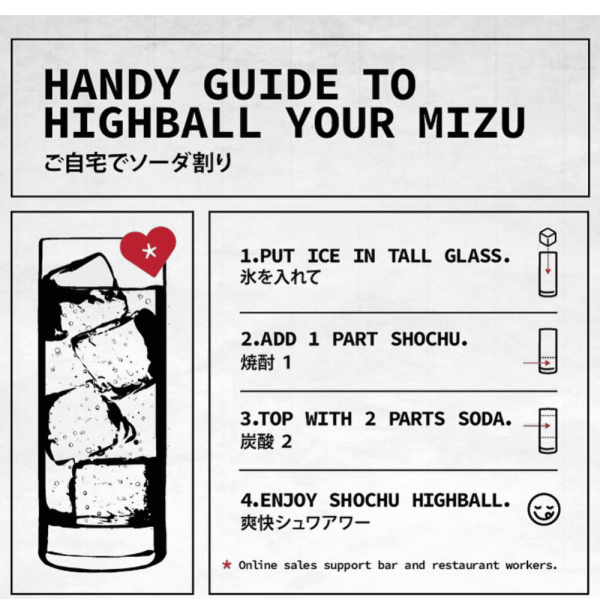 HIGHBALL: THE POPULAR WHISKY COCKTAIL IN JAPAN | Arigato Travel