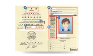 An Easy Guide to Drive in Japan: Tips, Regulations, and License ...