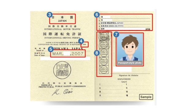 An Easy Guide to Drive in Japan: Tips, Regulations, and License ...
